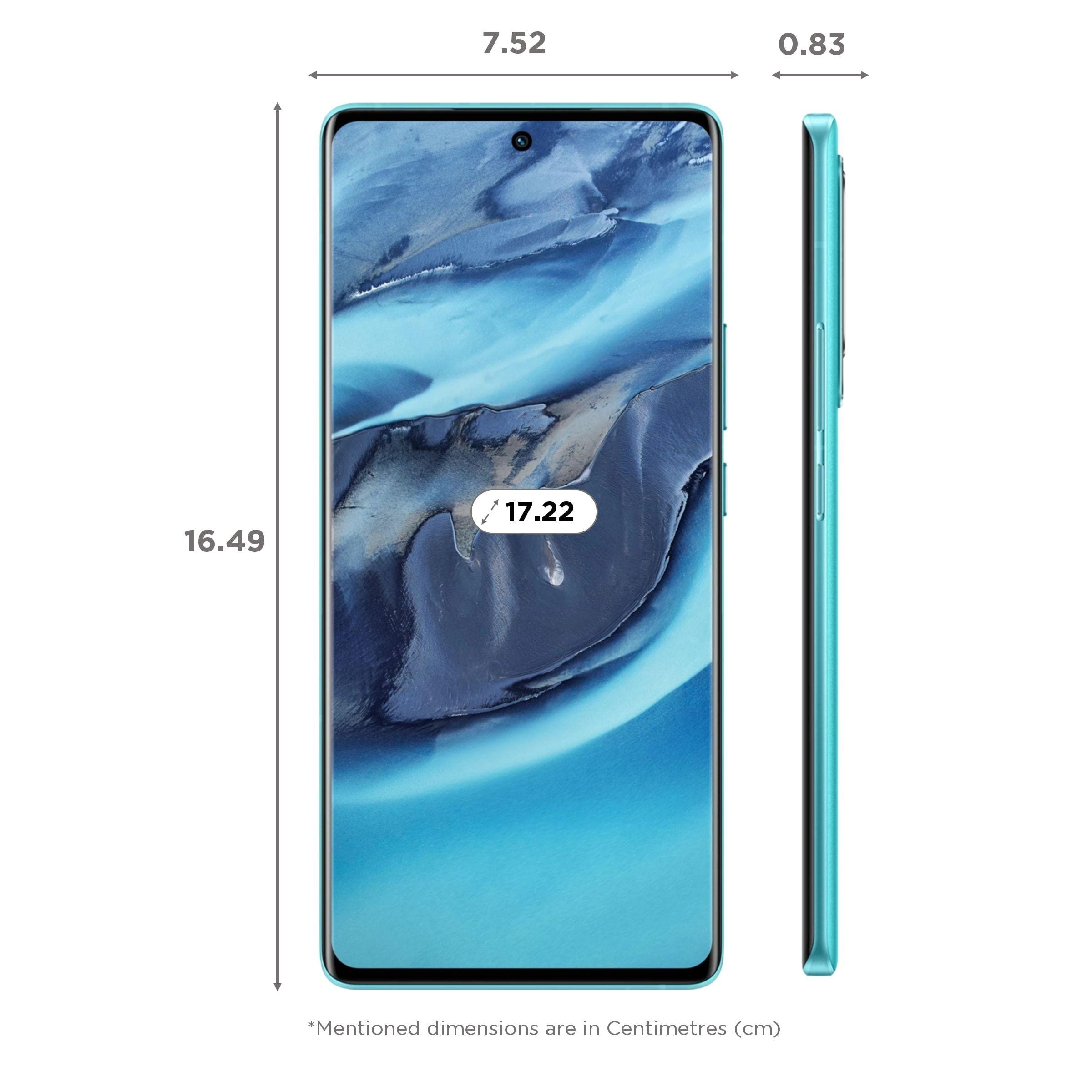Vivo X80 5G - Price in India (April 2025), Full Specs Vivo X80 5G - Price in India (April 2025), Full Specs